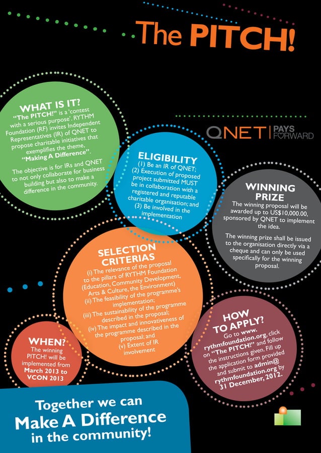 The pitch flyer en | PDF