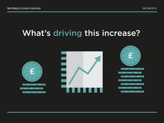 The pitfalls of brand publishing | PPT