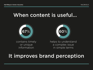 The pitfalls of brand publishing | PPT