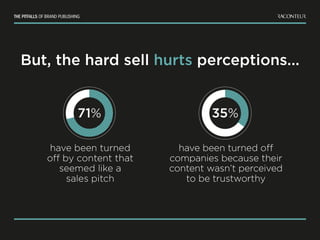 The pitfalls of brand publishing | PPT