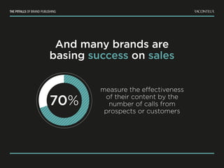 The pitfalls of brand publishing | PPT