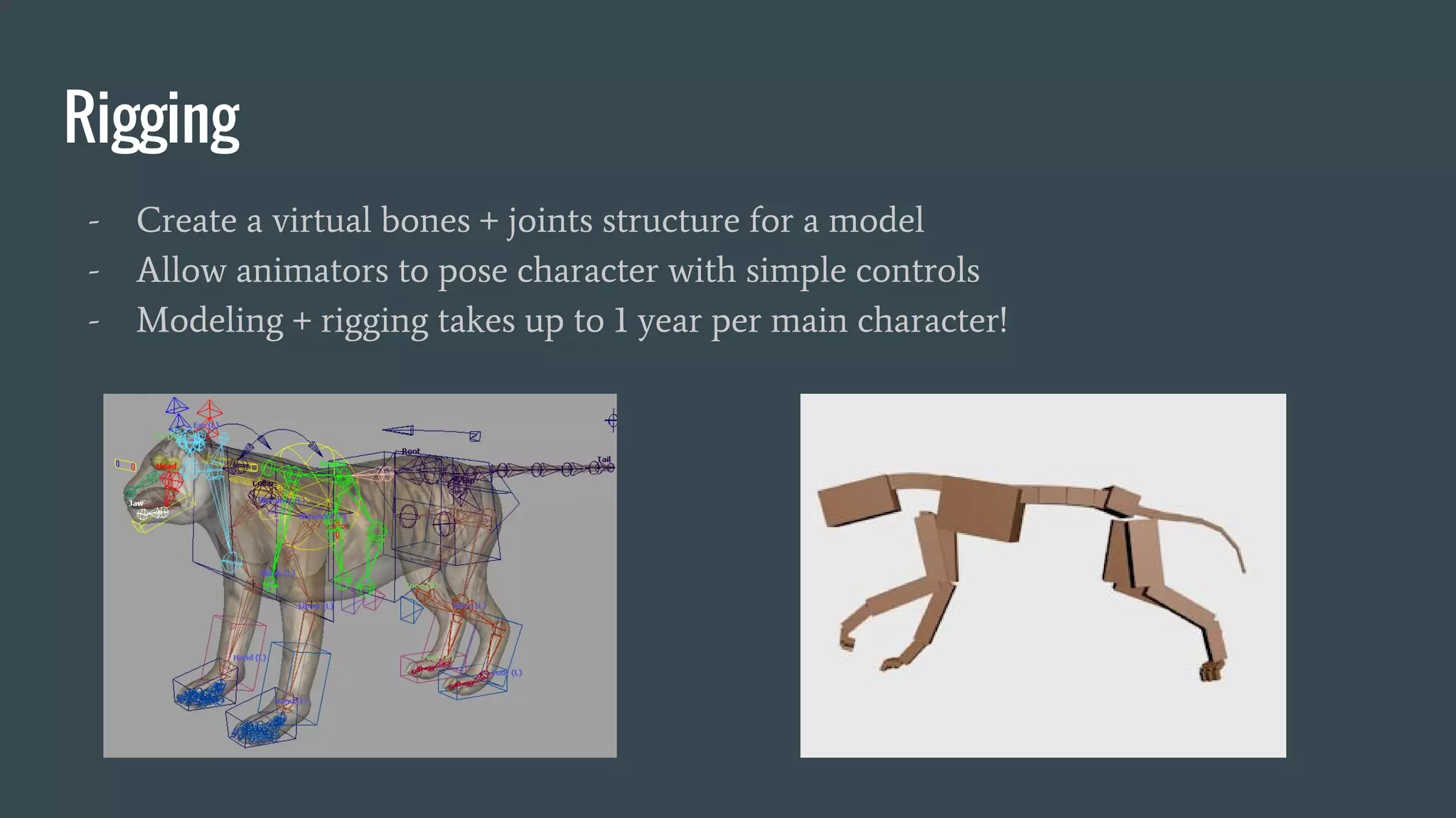 The Pixar Pipeline | PDF