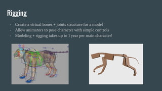 The Pixar Pipeline | PDF