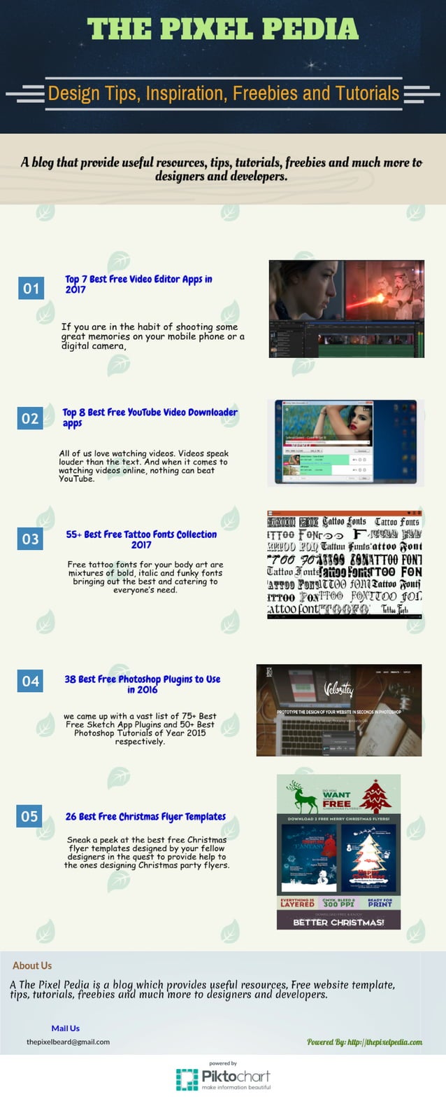 The pixel pedia | PDF