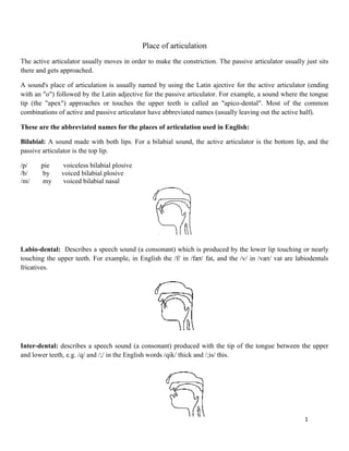 The place of articularors | DOCX