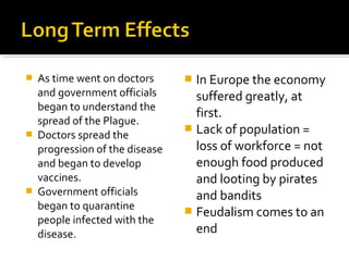 The Plague | PPT