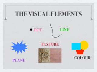 The plane composition | KEY