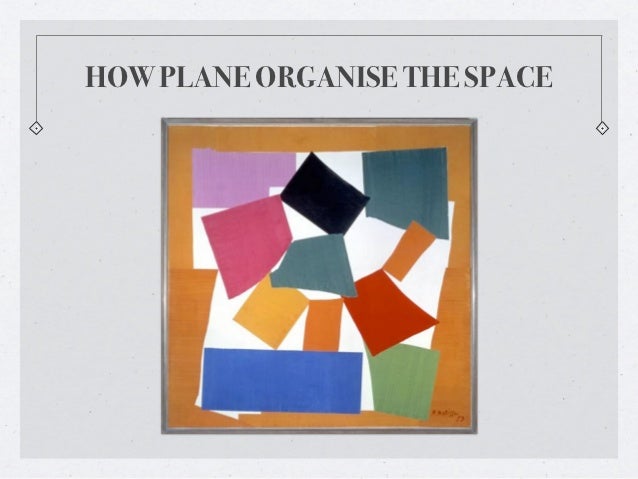 The plane composition