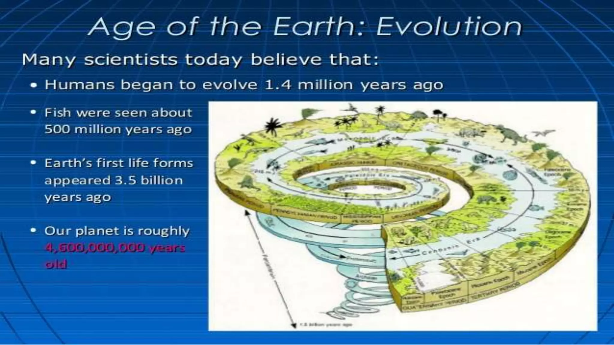 The planet earth | PPTX