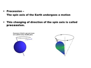The planet earth and its motion | PPT | Geography | Science