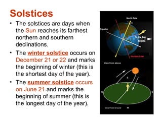 The planet earth and its motion | PPT | Geography | Science