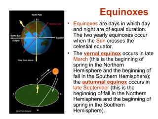 The planet earth and its motion | PPT