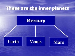 The planets | PPTX | Geography | Science