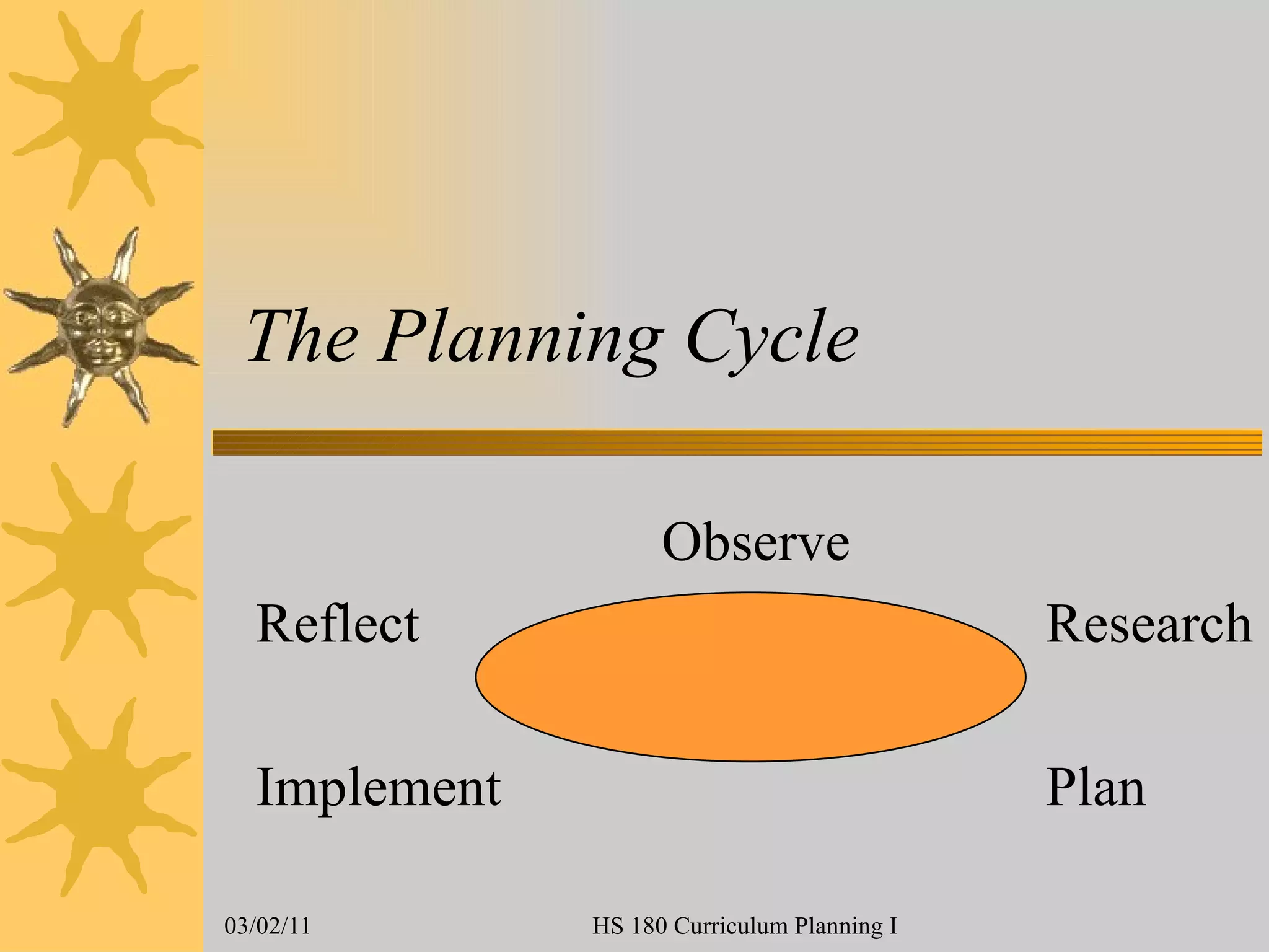 The planning cycle | PPT