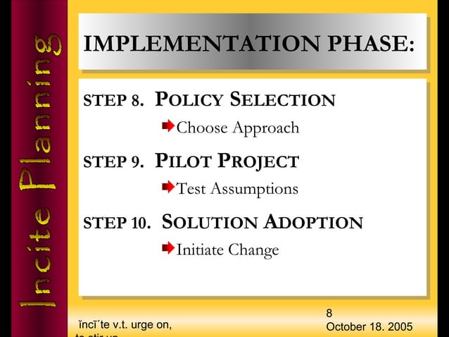 The Planning Cycle: A 12 Step Plan | PPT