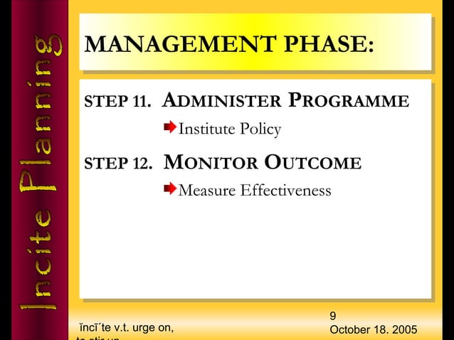 The Planning Cycle: A 12 Step Plan | PPT