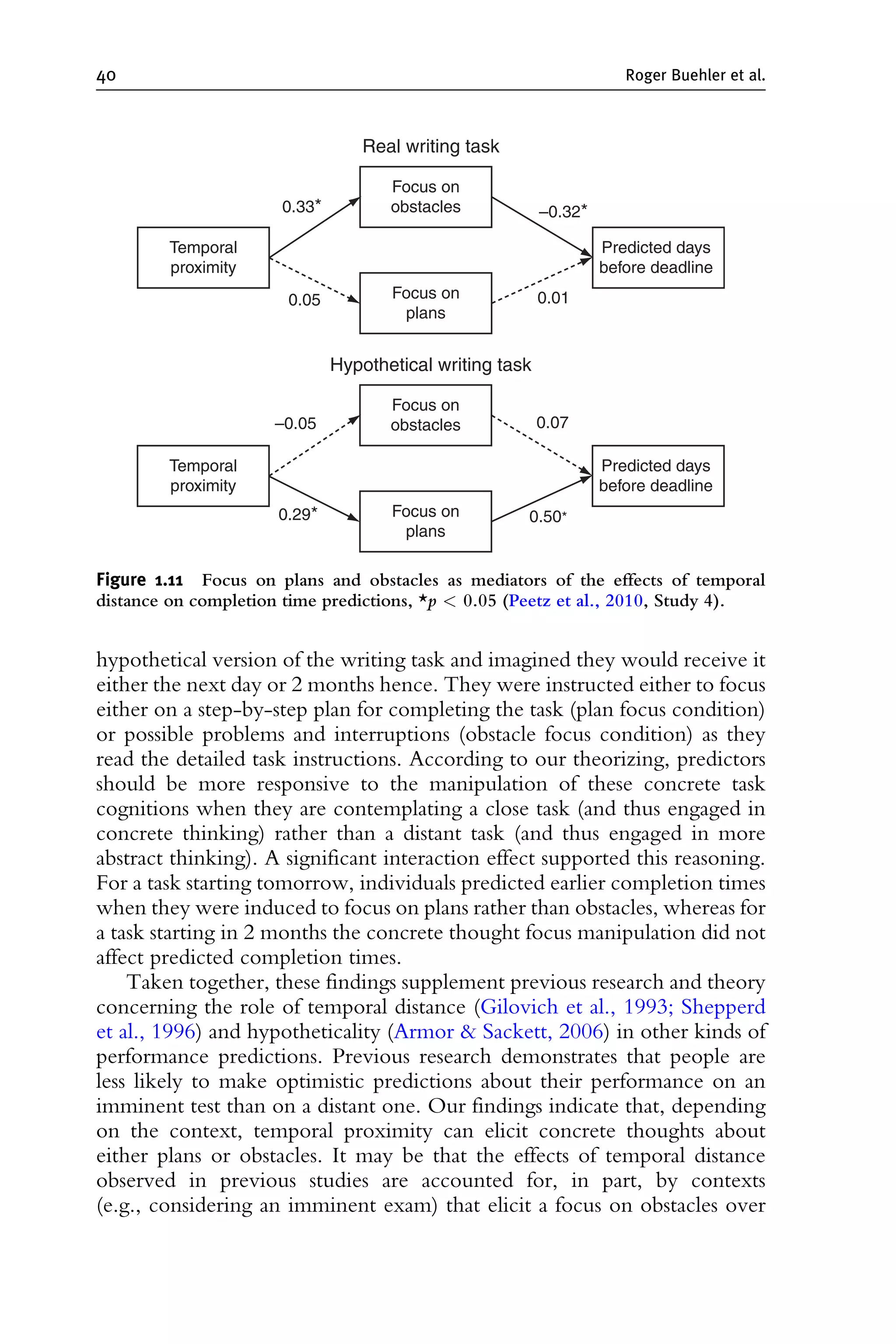 The Planning Fallacy Cognitive.pdf