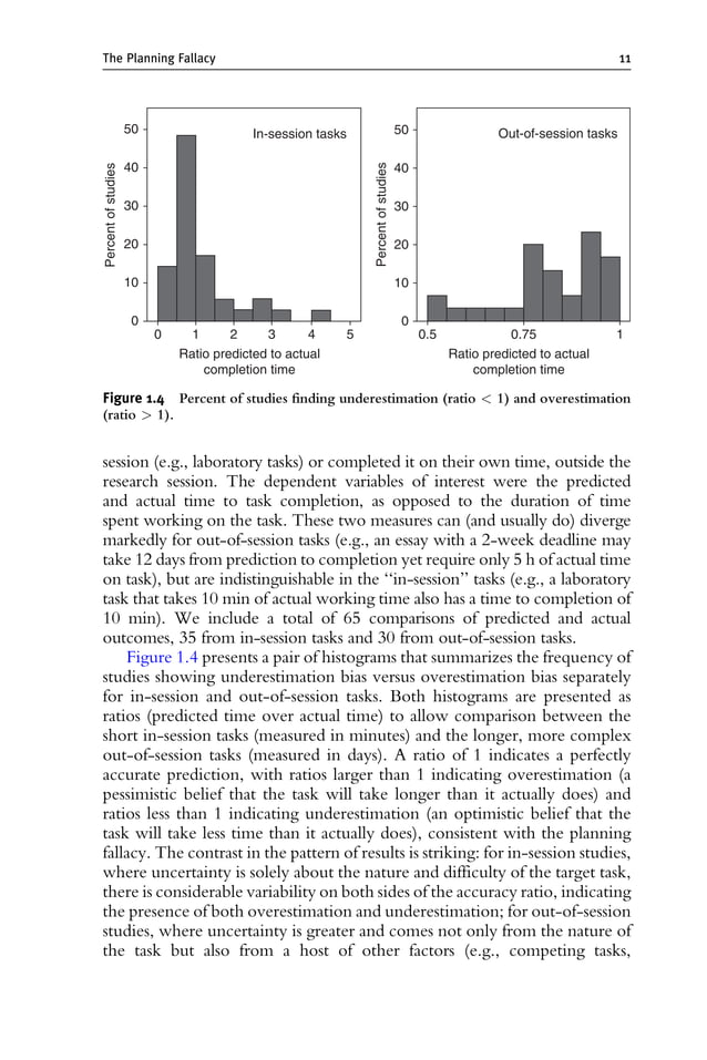 The Planning Fallacy Cognitive.pdf