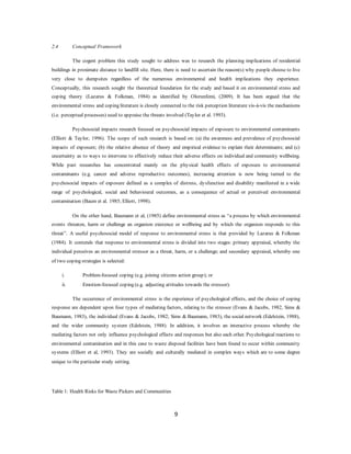 The Environmental and Socio-Economic Implication of Residential Buildings in Proximate Distance ...