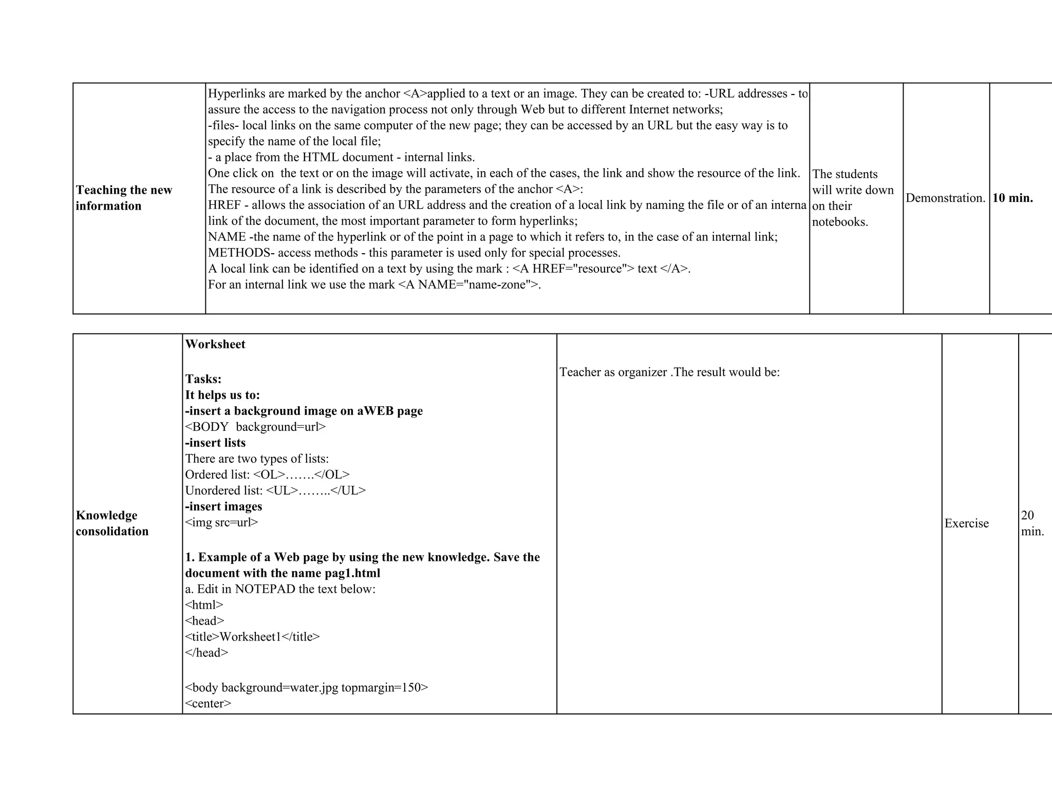 The Plan of the Lesson "Adding the Hyperlinks" | PDF | Web Design and ...