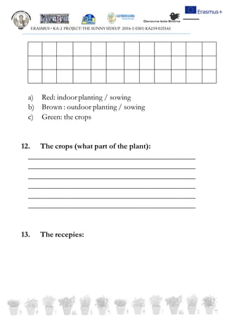 The plant diary in english | PDF