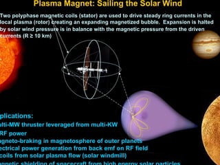 The plasmamagnet | PPT