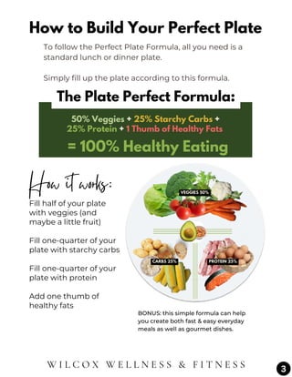 The Plate Perfect Formula | PDF | Nutrition | Healthy Living