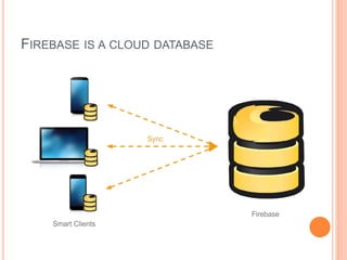 The platform (firebase) | PPTX | Internet | Computing