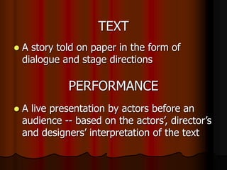 Play into Performance | PPT