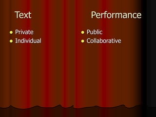 Play into Performance | PPT