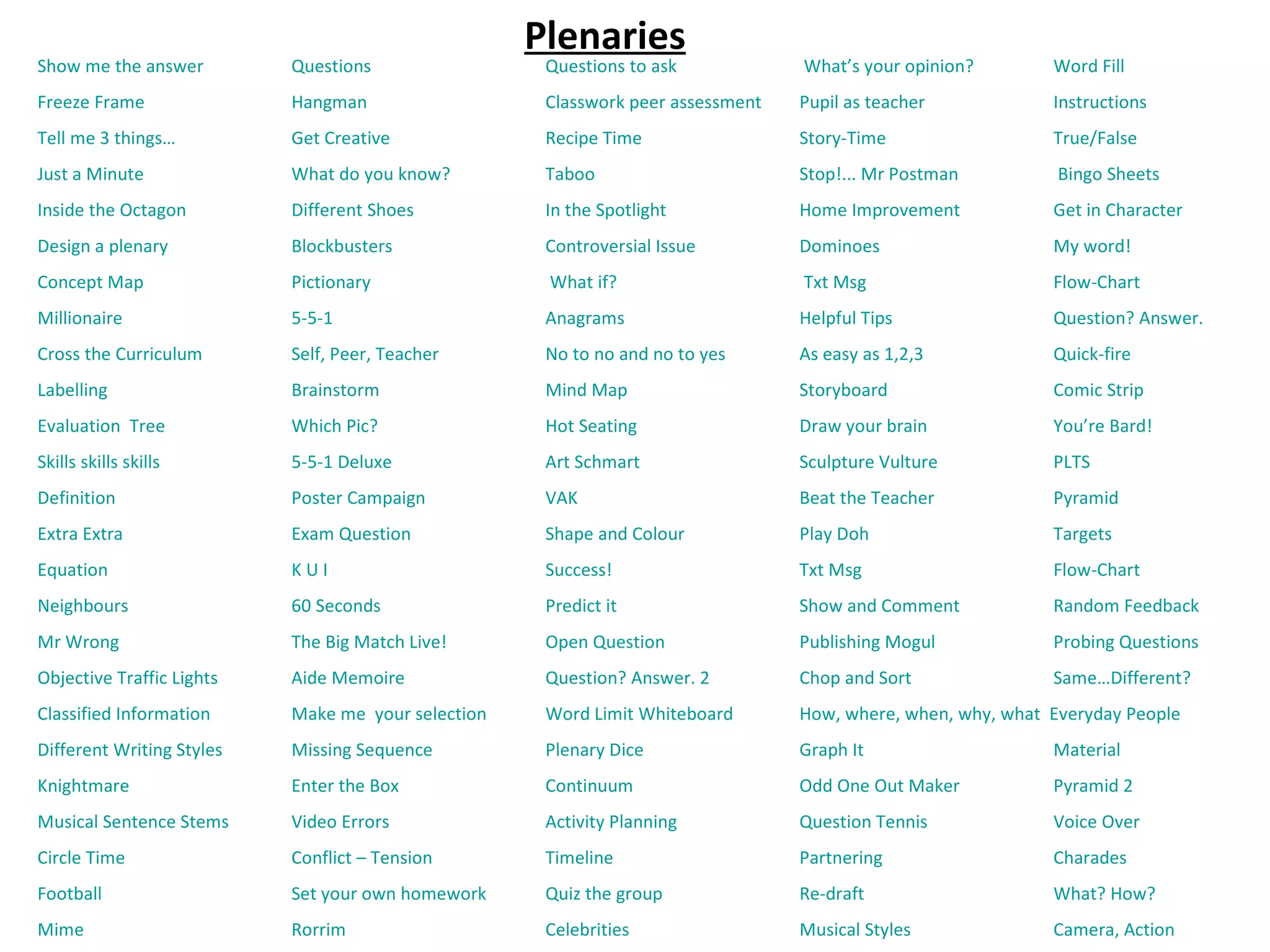 The Plenary Producer | PPT
