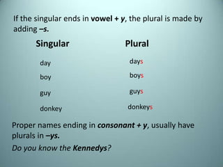 The plural | PPTX