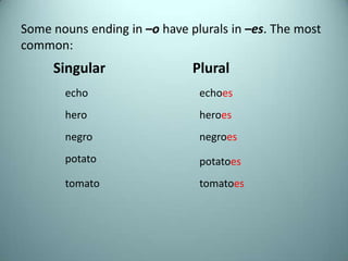 The plural | PPT