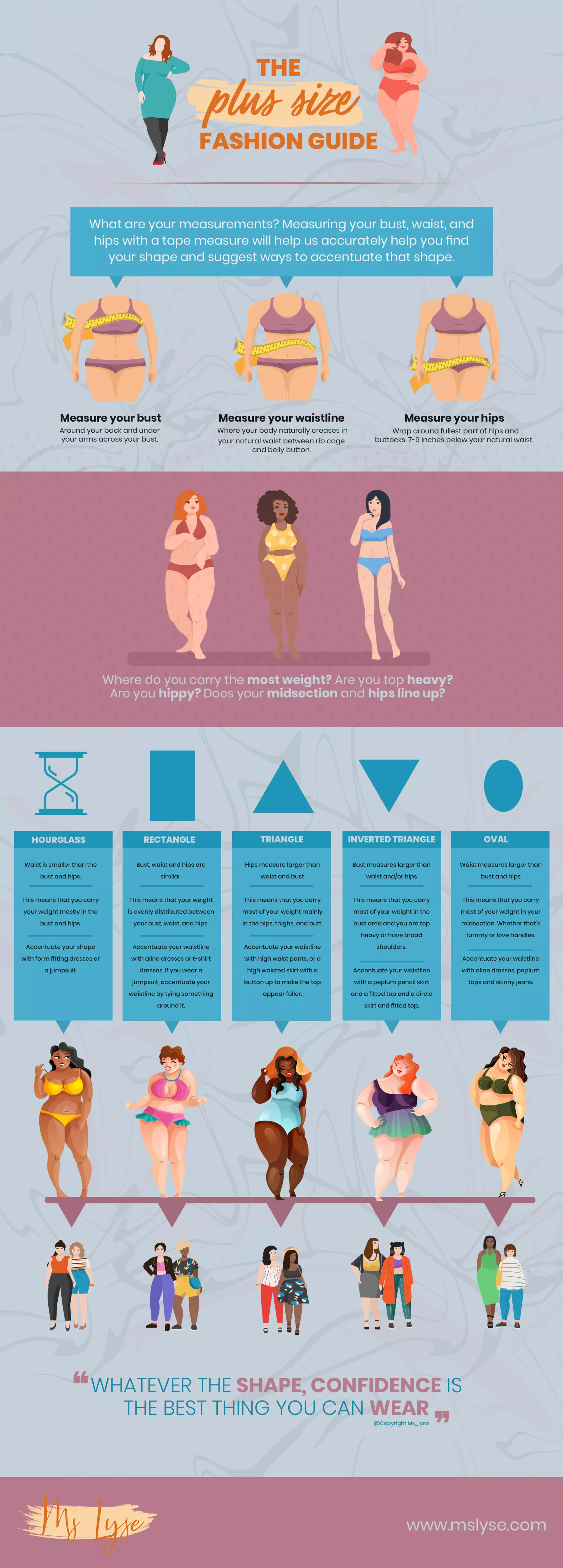 The plus size fashion guide | PDF
