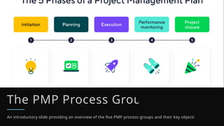 Basics of the PMP Process Group - Project Management | PPTX