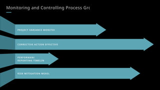 Basics of the PMP Process Group - Project Management | PPTX