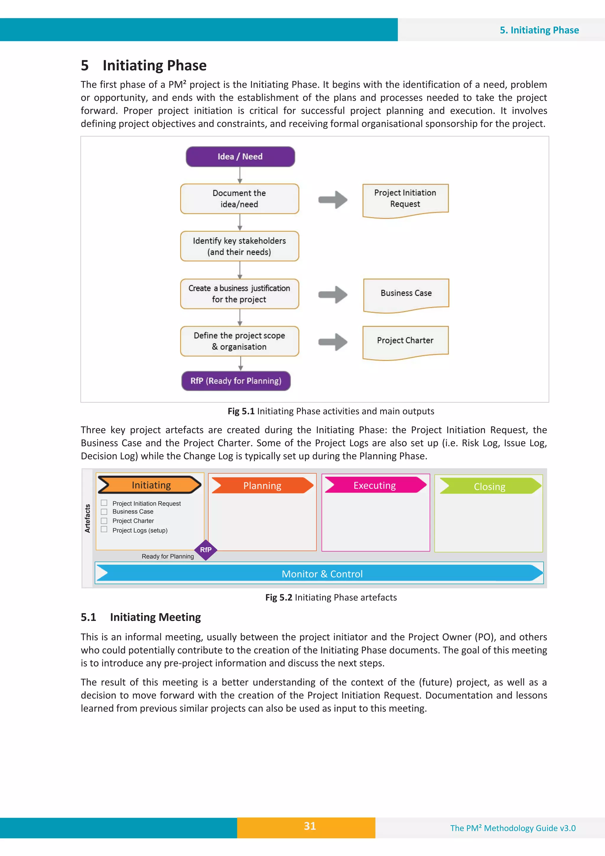 The PM² Project Management Methodology Guide 3.0.pdf