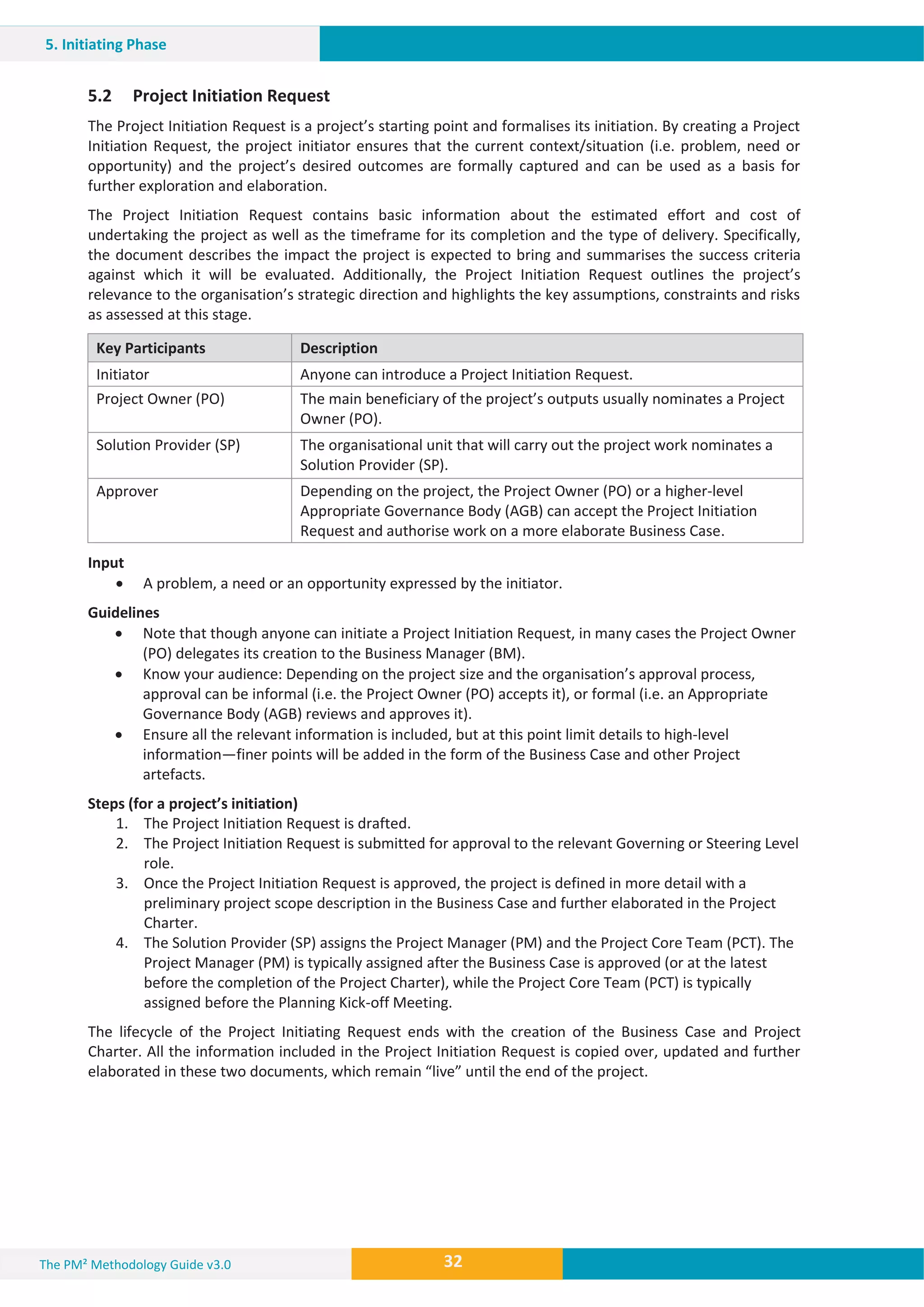 The PM² Project Management Methodology Guide 3.0.pdf