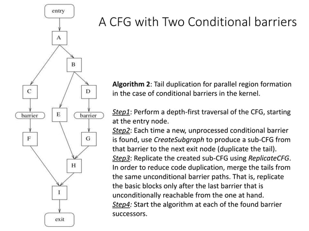 The pocl Kernel Compiler | PPT