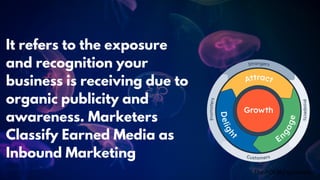 Mastering Digital Marketing: Unlocking Success with The POEM Frameworks ...