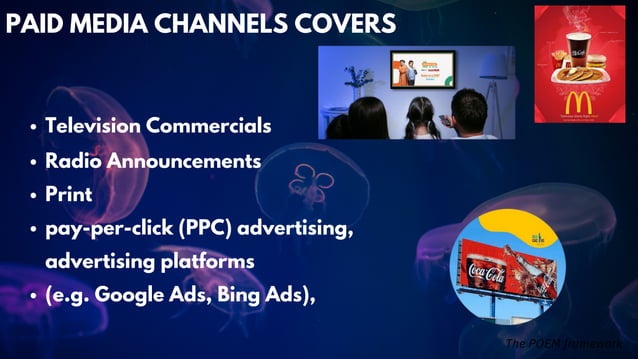 Mastering Digital Marketing: Unlocking Success with The POEM Frameworks ...