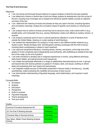 The Poet X Unit Overview | PDF