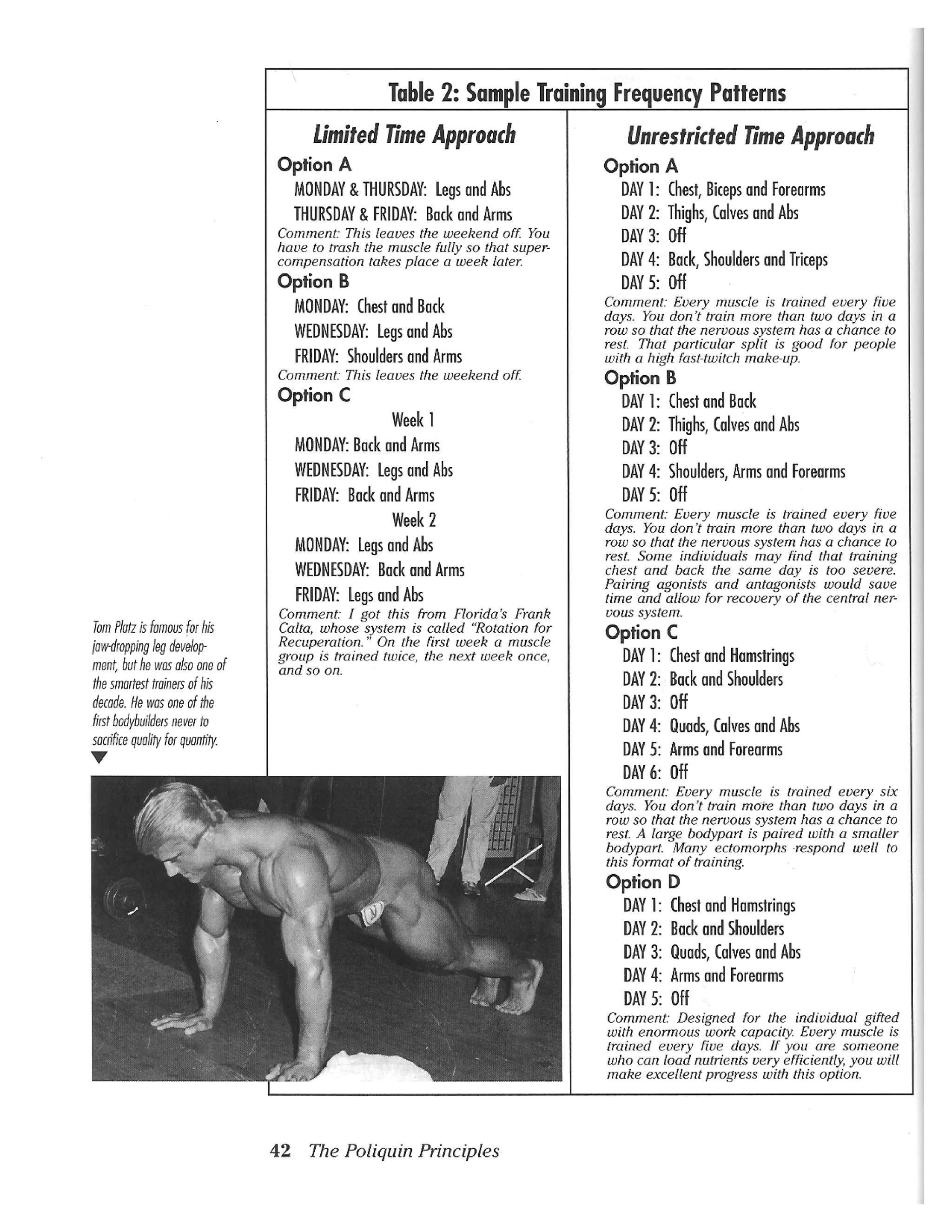 The poliquin principles | PDF