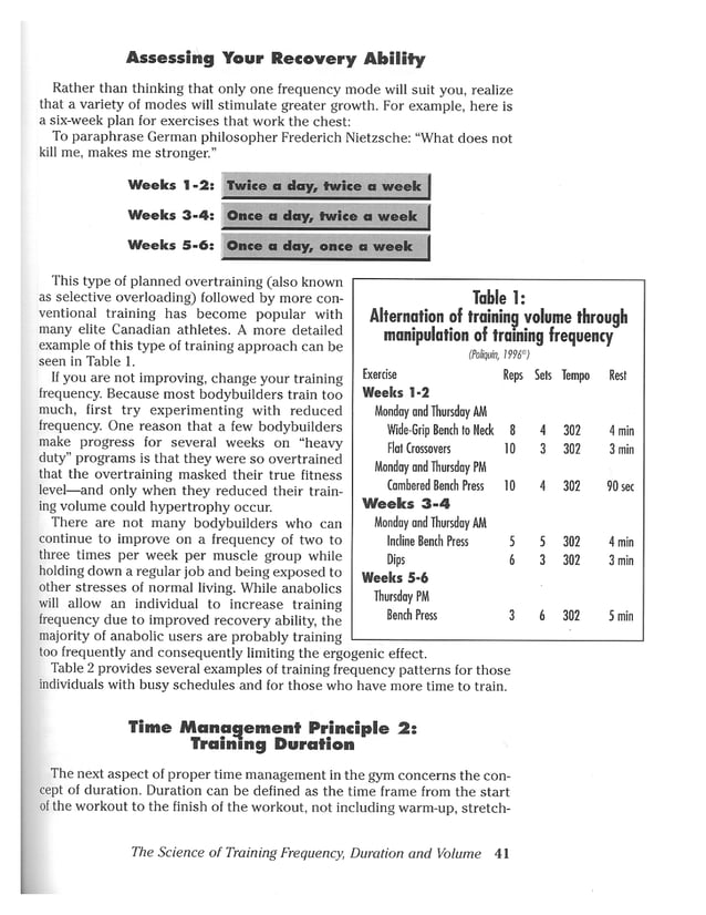 The poliquin principles | PDF