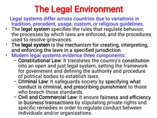 The Political and Legal Environments Facing Business.pdf