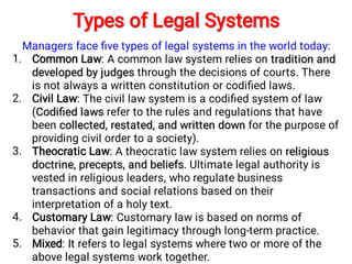 The Political and Legal Environments Facing Business.pdf
