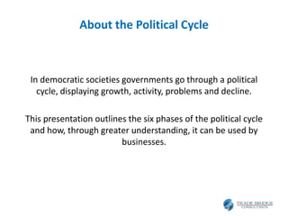 The political cycle | PPT