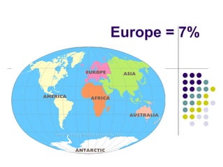 The political divisions of europe compressed | PPT