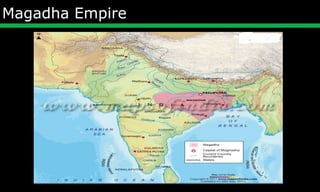 The political history of bangladesh and development trend | PPT
