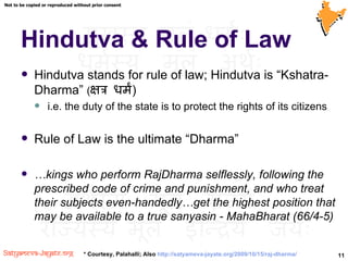 The Political Philosophy of Hindutva | PPT